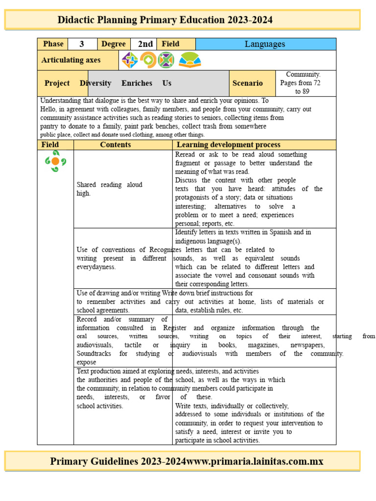 2nd Grade November - 06 Diversity Enriches Us (2023-2024) | PDF ...