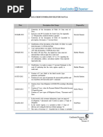 NAUPA Standard Format Overview | PDF | Zip Code | Comma