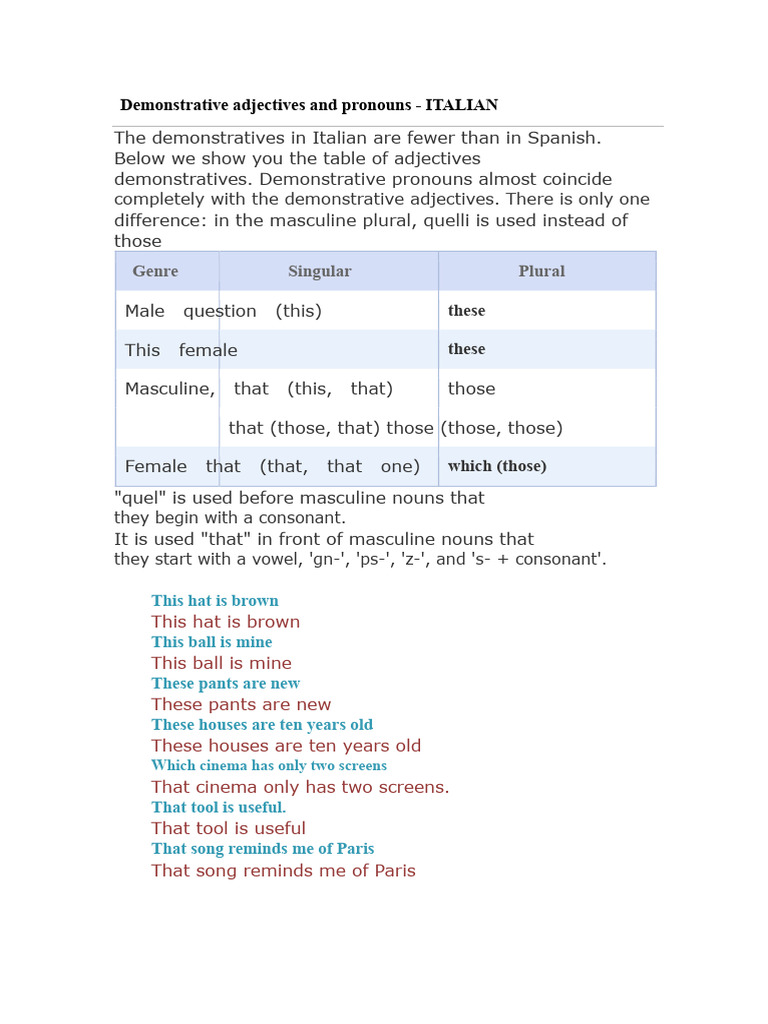 Demonstrative pronouns-ITALIAN | PDF | Grammatical Gender | Plural