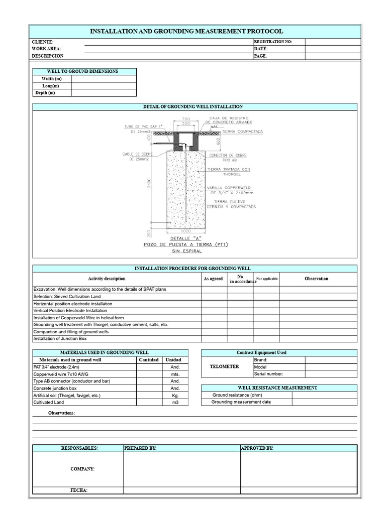 Grounding Well Installation Protocol | PDF | Electrical Conductor ...