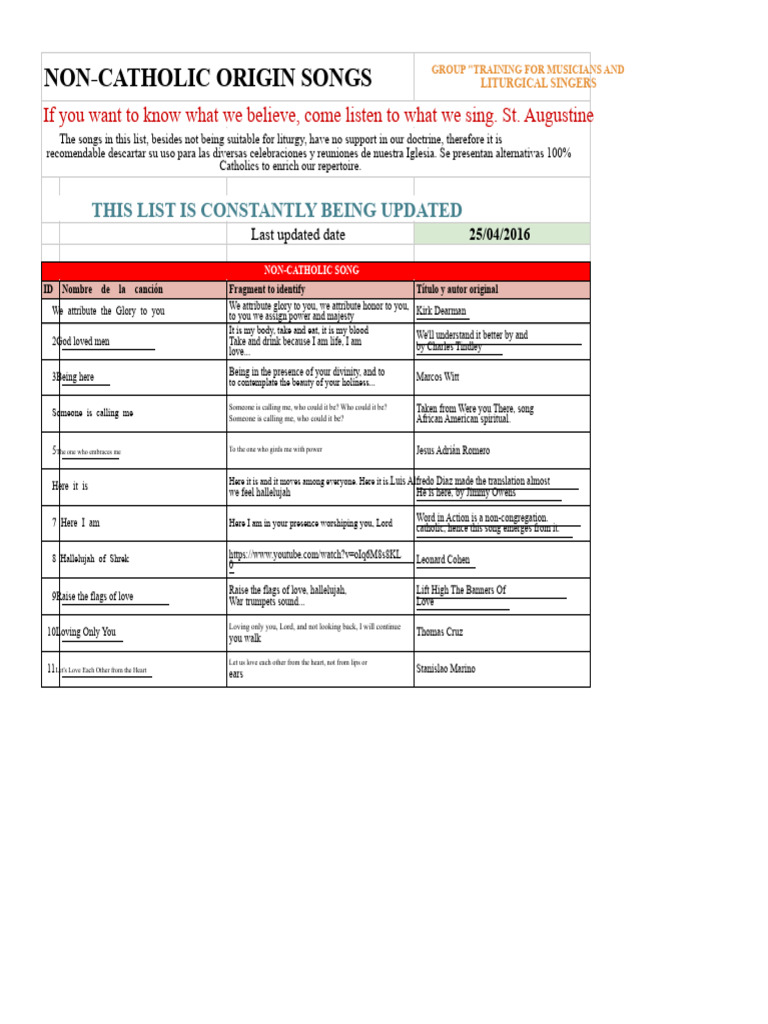 Non-Liturgical Songs - of Non-Catholic Origin PDF | PDF | Eucharist ...
