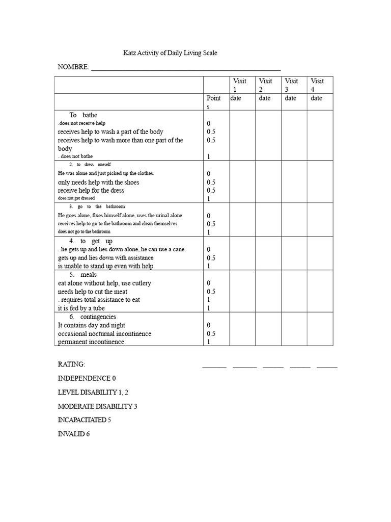 Katz ADL Scale Assessment Guide | PDF