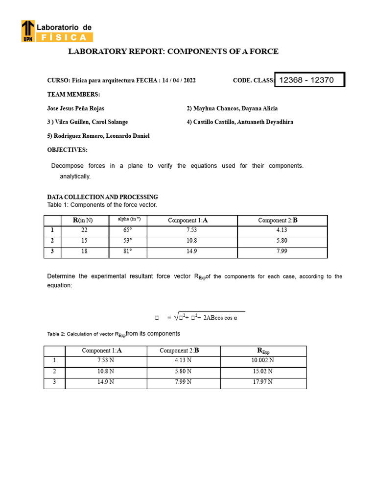 s3 Virtual Report Components of A Force | PDF | Force | Euclidean Vector