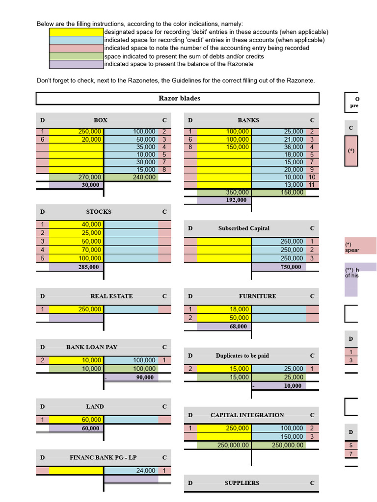 Accounting Launch III - 2nd Phase - Forms | PDF | Banks | Debits And ...