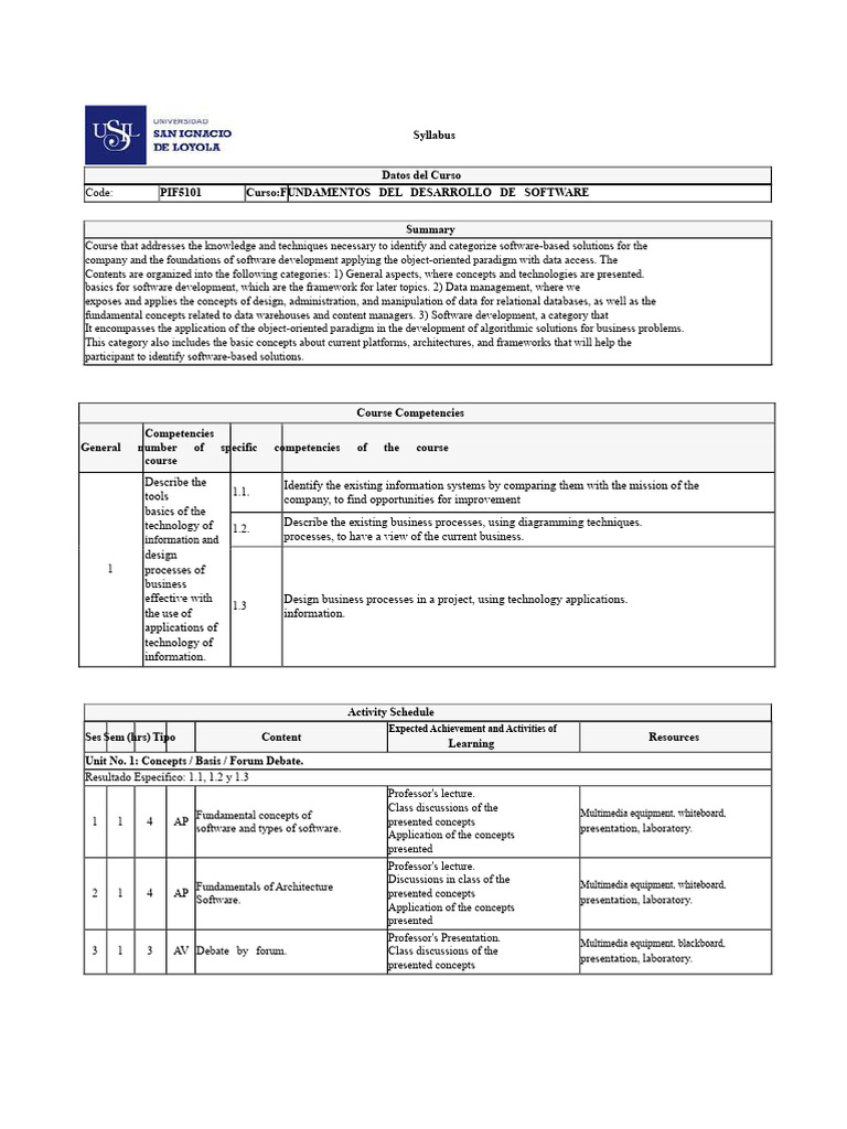 Software Development Fundamentals Syllabus | PDF | Object Oriented ...