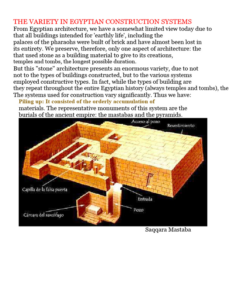 Egyptian Construction Systems Explained | PDF