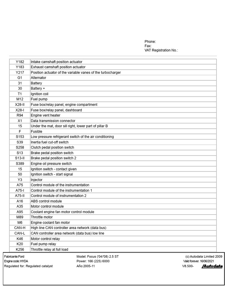 Ford Focus 2.5 ST Electrical Components Guide | PDF | Throttle | Switch
