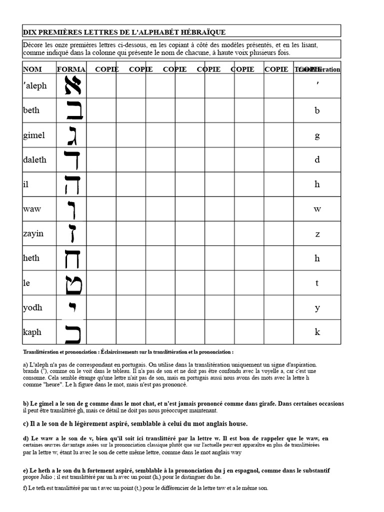 Alphabet Hébreu Lettres Et Écriture | PDF | Hébreu | Linguistique