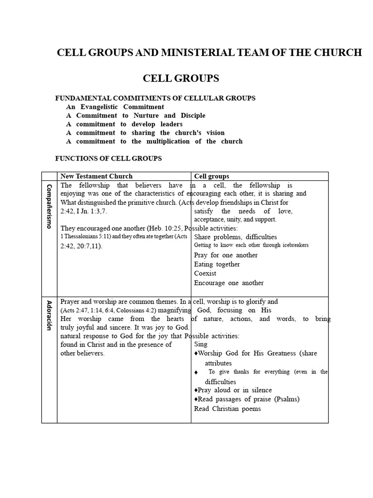 17 - Cells and Ministerial Team of The Church | PDF | Disciple ...