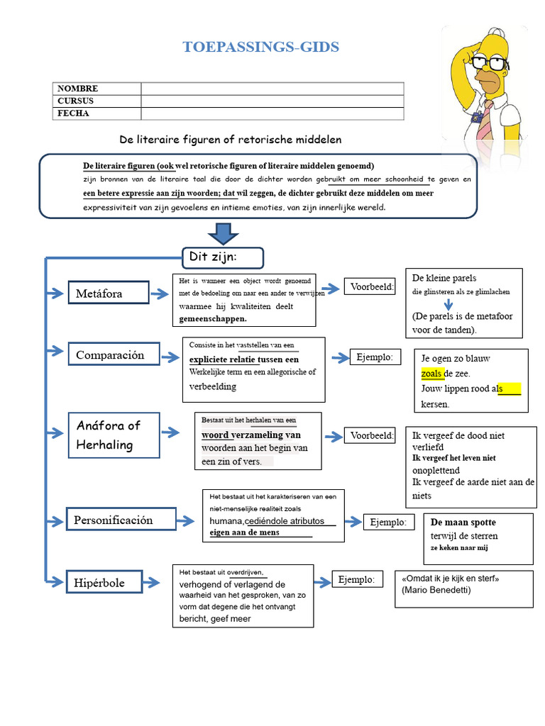 TOEPASSING Literaire Figuren. 2 | PDF