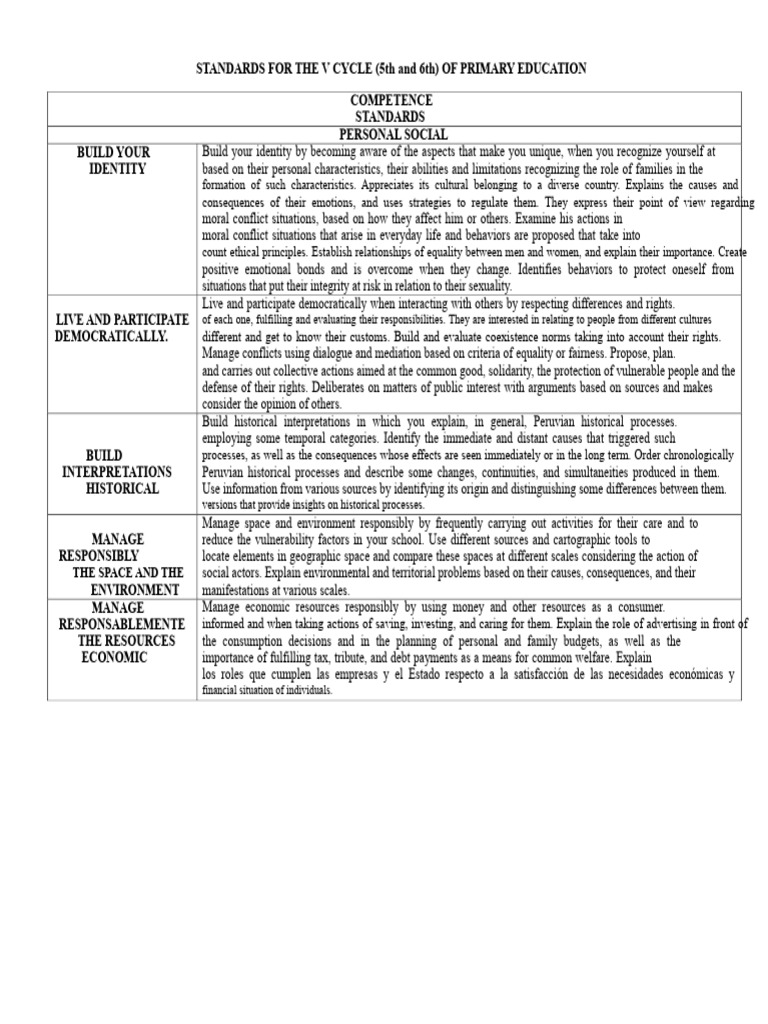 Standards For The V Cycle | PDF | Decimal | Numbers