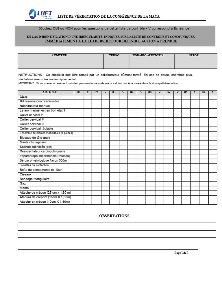 Checklist de La Pomme | PDF