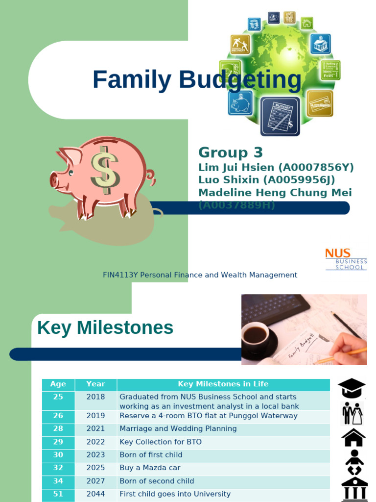 FIN4113Y Group 3 Family Budgeting Presentation Slides | PDF | Expense ...