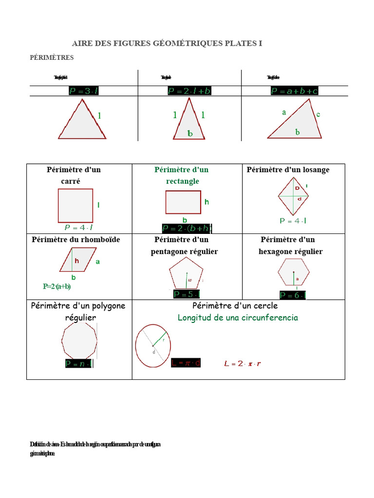 Périmètres et Aires des Figures Géométriques | PDF | Zone | Polygone