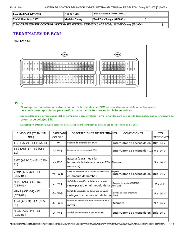 Terminales Del ECM de Toyota Camry 2007 | PDF | Acelerador | Motores