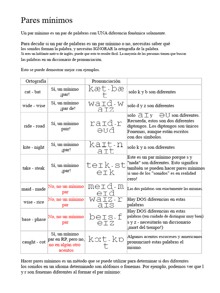 Pares Mínimos | PDF | Oración (Lingüística) | Sintaxis