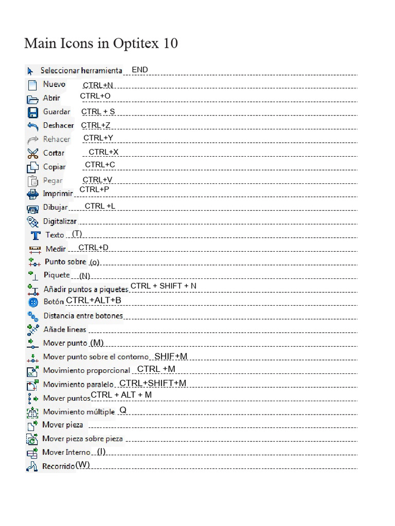 Optitex Commands | PDF