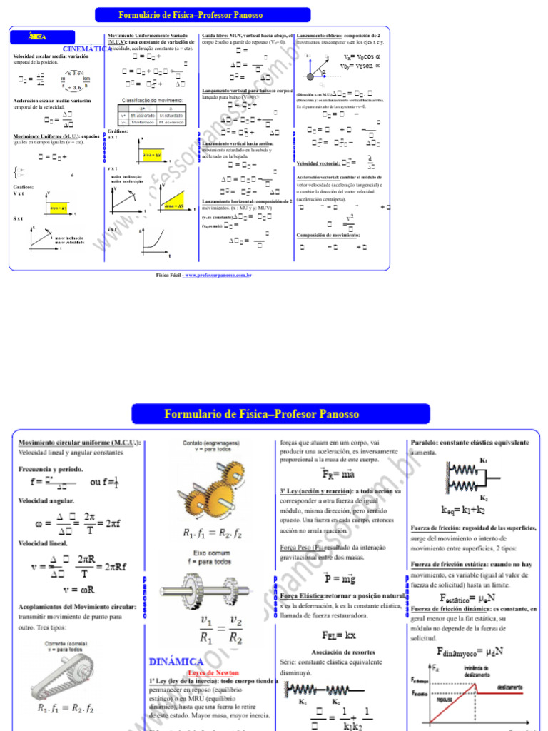 Formulario de Física | PDF | Fuerza | Refracción