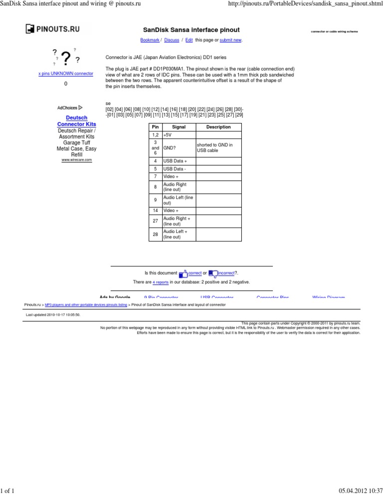 SanDisk Sansa Interface Pinout and Wiring @ | PDF