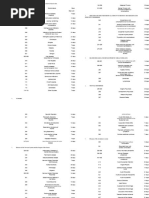 2025 VA Diagnostic Codes Overview | PDF | Diseases And Disorders ...