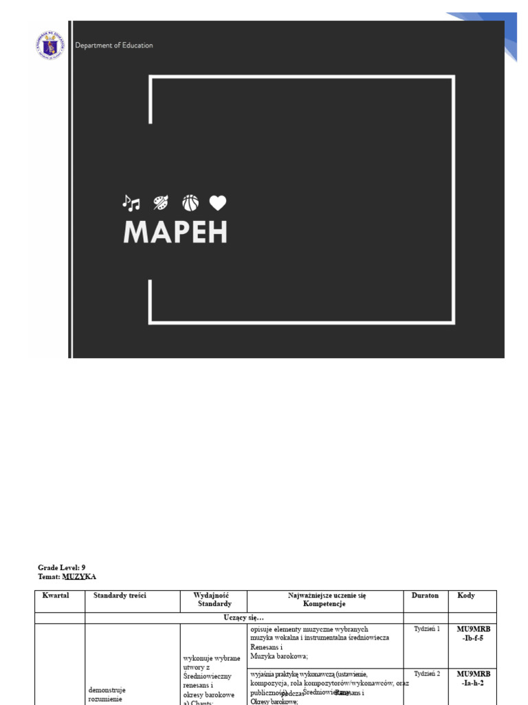 Mapeh 9 - Melcs | PDF
