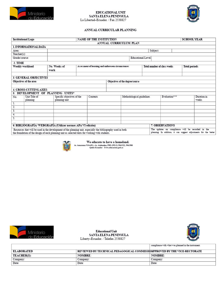 Pca Format | PDF | Curriculum | Learning