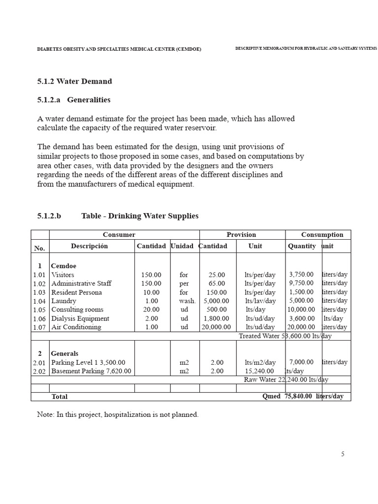 Water Consumption Table | PDF