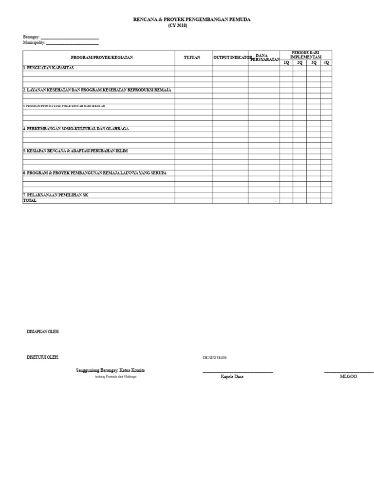 ABYIP - Contoh Formulir 3 - Kosong | PDF