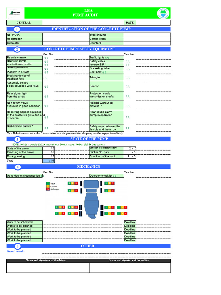 Concrete Pump Safety Audit Checklist | PDF | Pump | Manufactured Goods