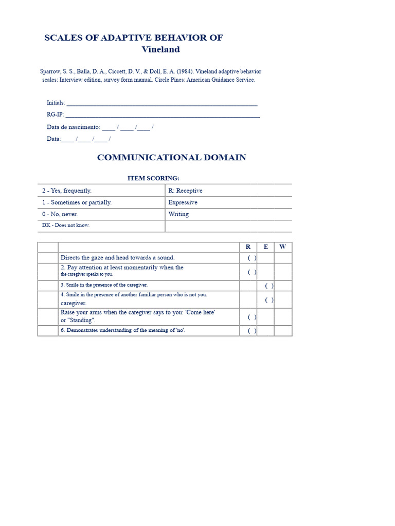 Vineland Adaptive Behavior Scales Guide | PDF | Word | Human Communication
