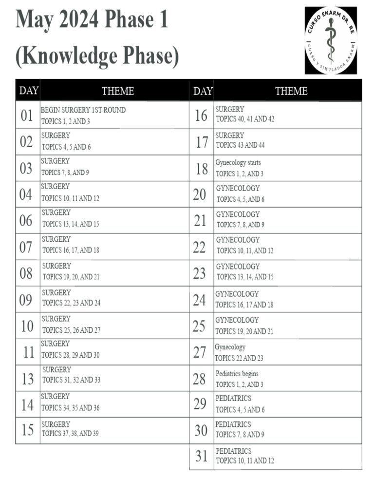 Enarm 2024 Calendar | PDF | Medicine | Health Care