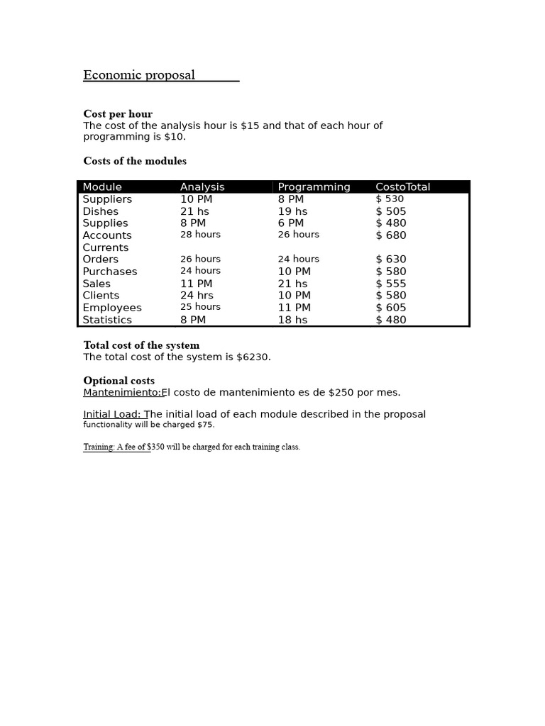 Economic Proposal | PDF