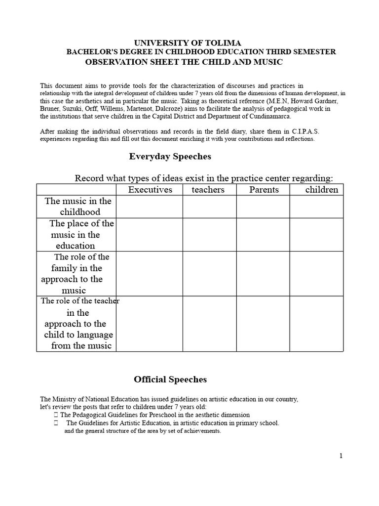 Music Observation Sheet | PDF | Learning | Liberal Arts Education