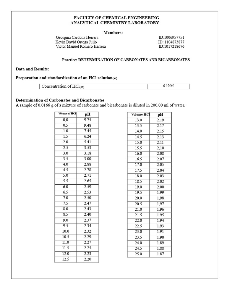 Report Practice 5 Carbonates and Bicarbonates | PDF | Titration | Chemistry
