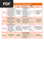 Indications et posologie de Zanitra 5mg | PDF | Médecine | Médecine ...