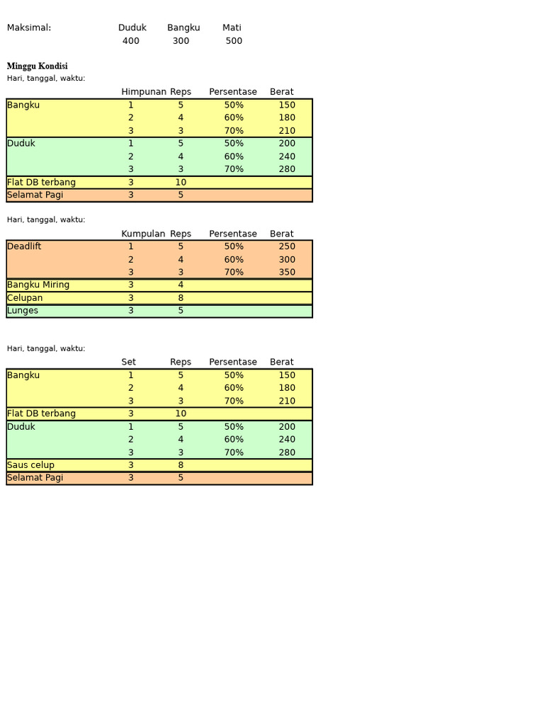 Salinan Program Pemula 13 Minggu Sheiko | PDF