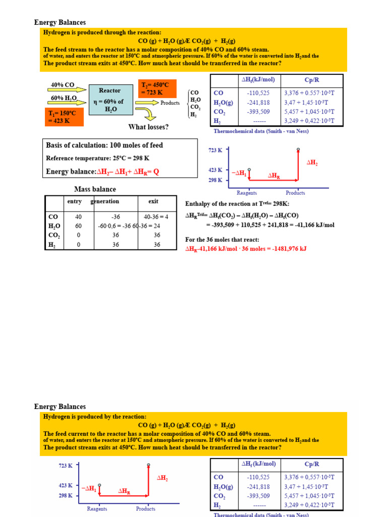 Resolved Energy Balances | PDF | Propane | Ethylene