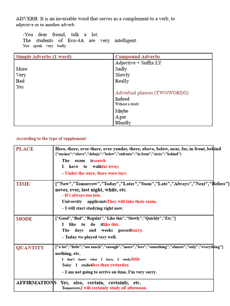 Adverb, Preposition, Conjunction, and Interjection | PDF | Adverb ...