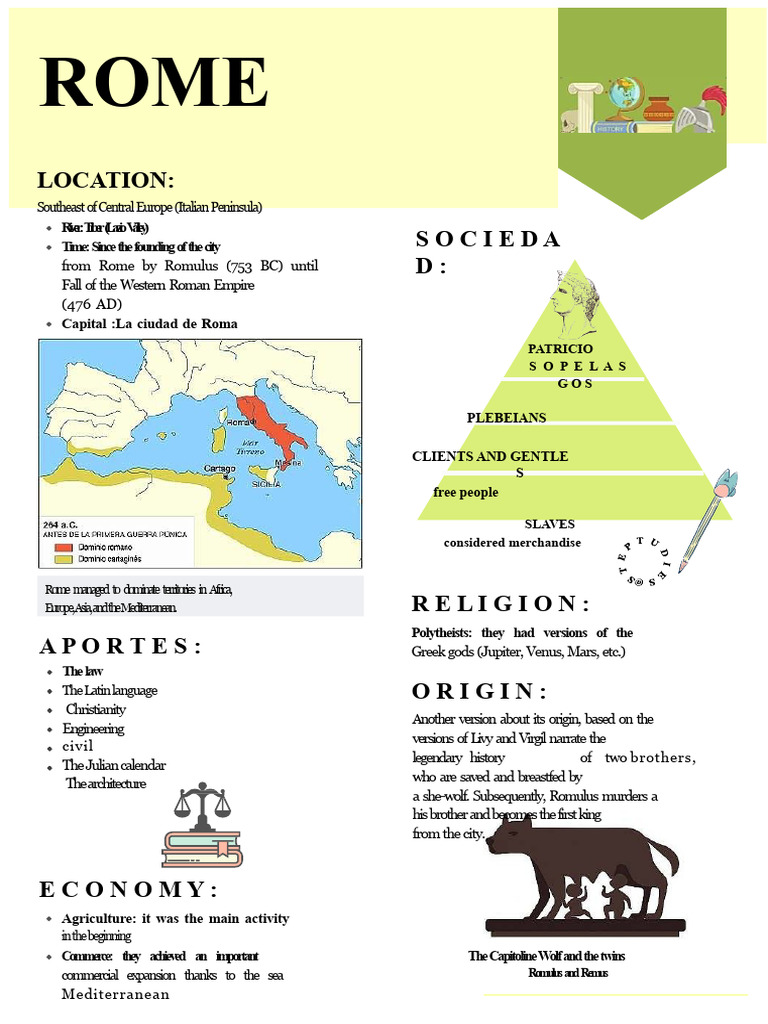 Infographic of Ancient Rome 2 | PDF | Ancient Rome | Augustus