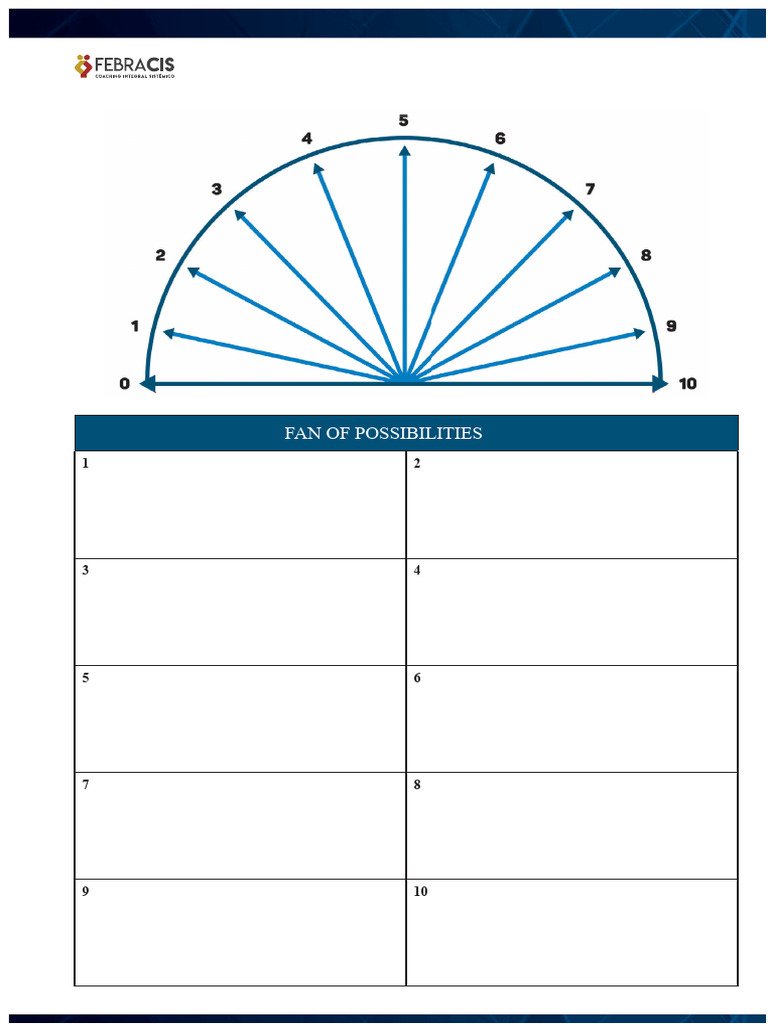 A Range of Possibilities | PDF