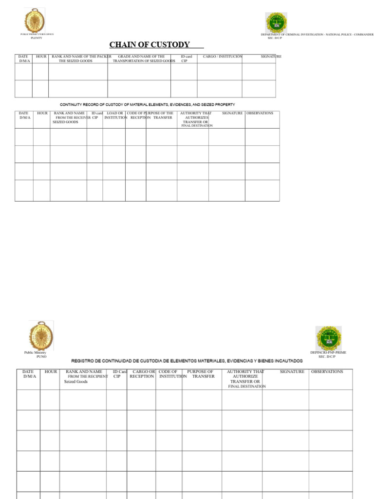 Chain of Custody for Seized Goods | PDF