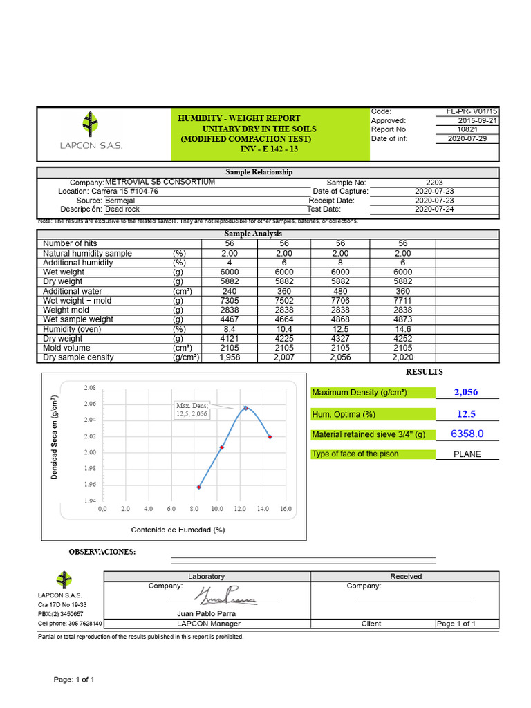 PROCTOR Dead Rock 2203 PDF | PDF | Horticulture | Natural Materials