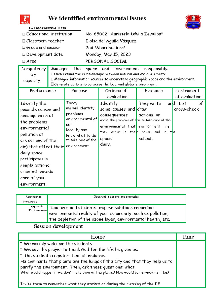 Session Monday 15-05 We Identify Environmental Problems | PDF | Natural ...