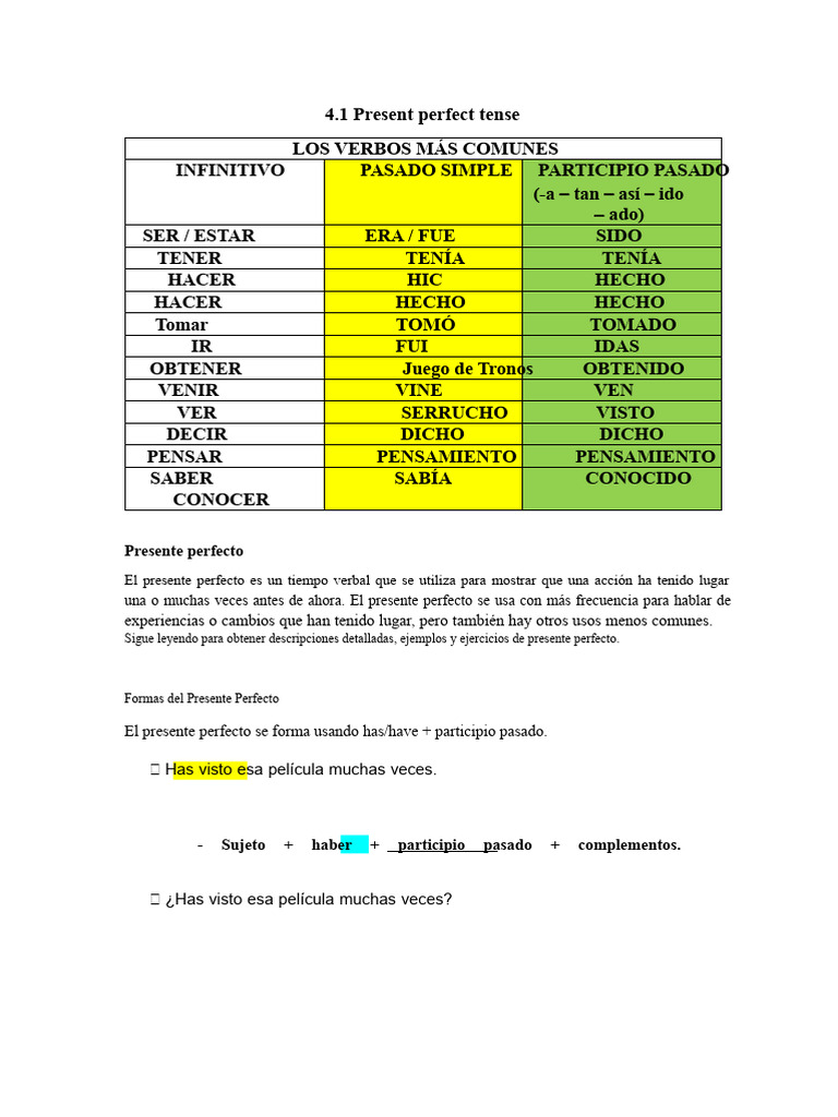 Uso y formación del presente perfecto | PDF | Verbo | Mecánica del lenguaje