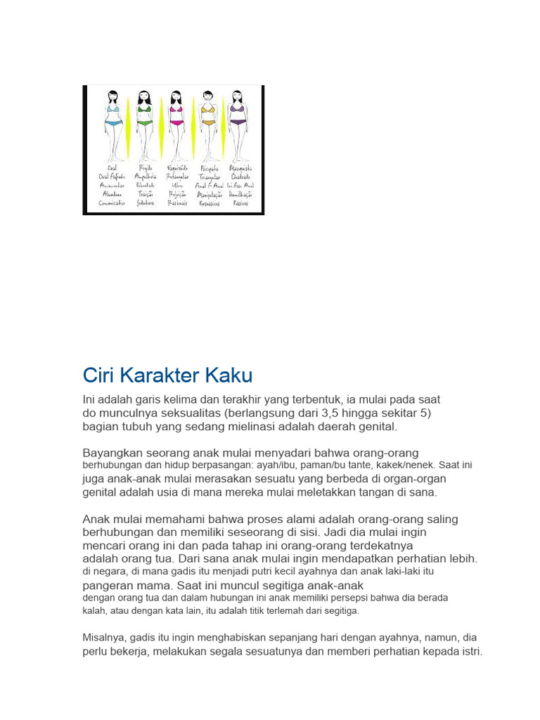 Ciri Karakter Kaku | PDF