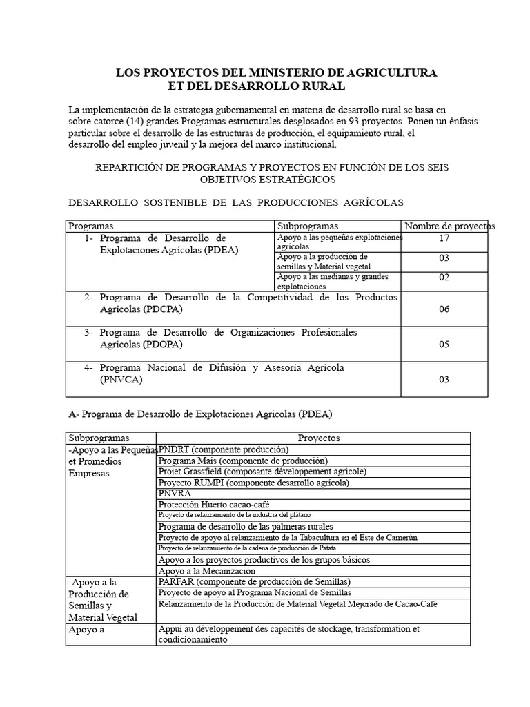 Proyectos y Programas Del Minader | PDF | Agricultura | Economias
