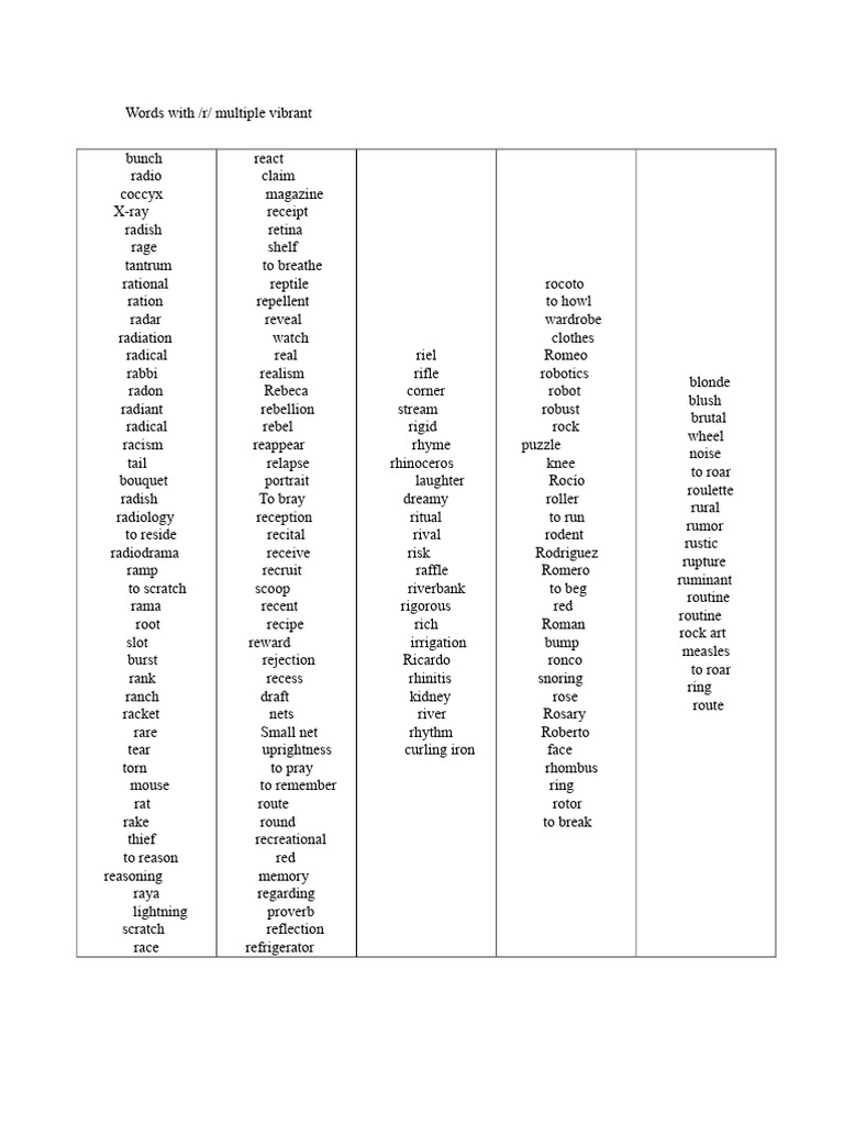 Words With RR | PDF