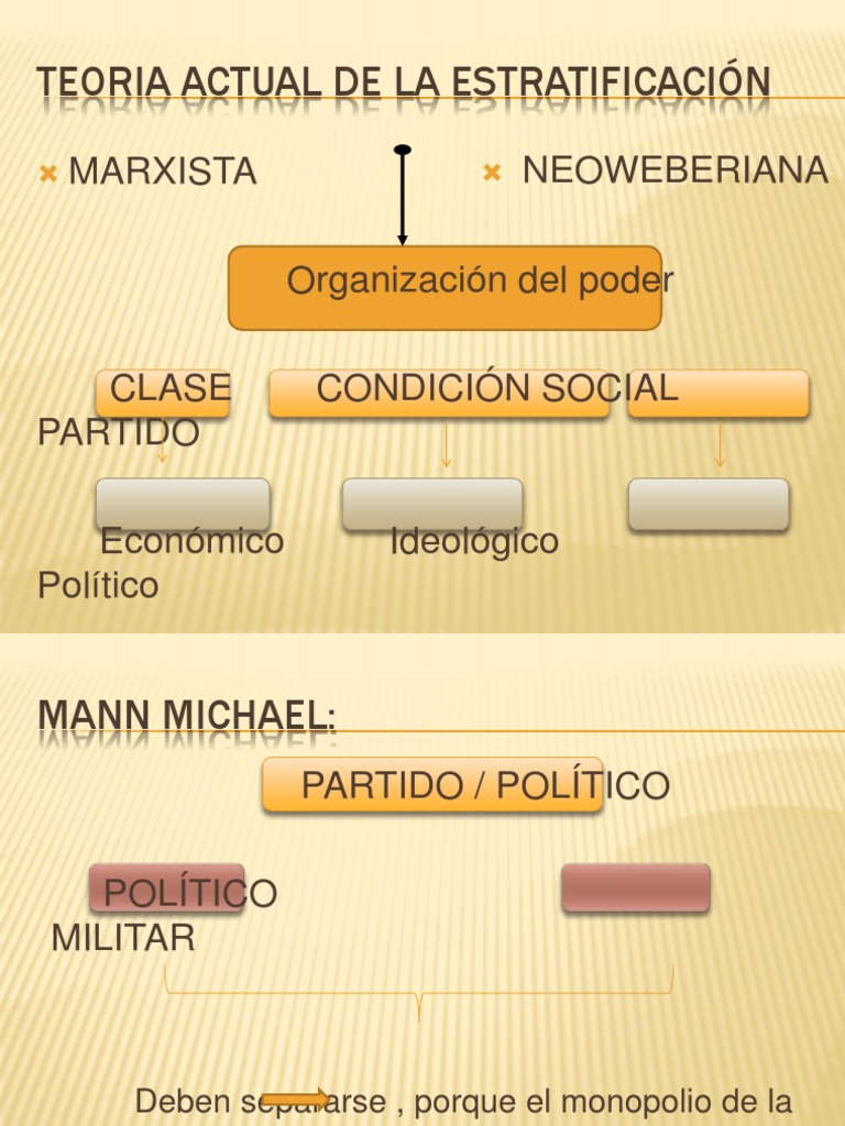 Teorias Del Poder (Mann Michael) | PDF
