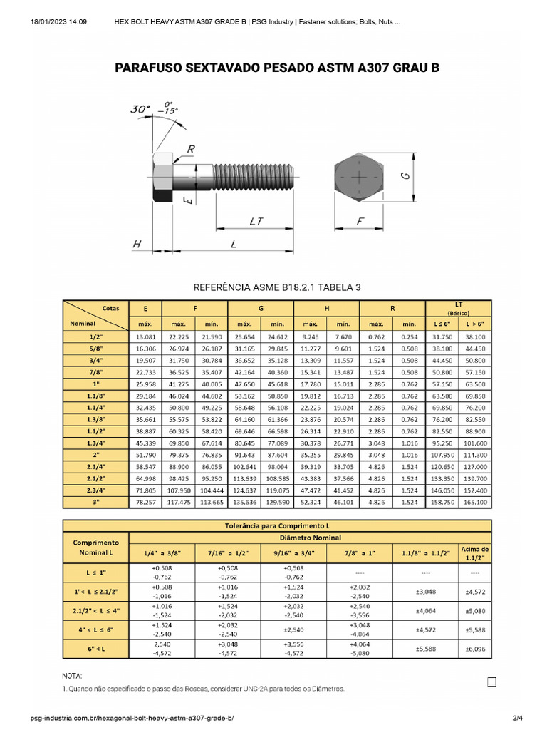 Heavy Hex Bolt ASTM A307 Grade B | PDF