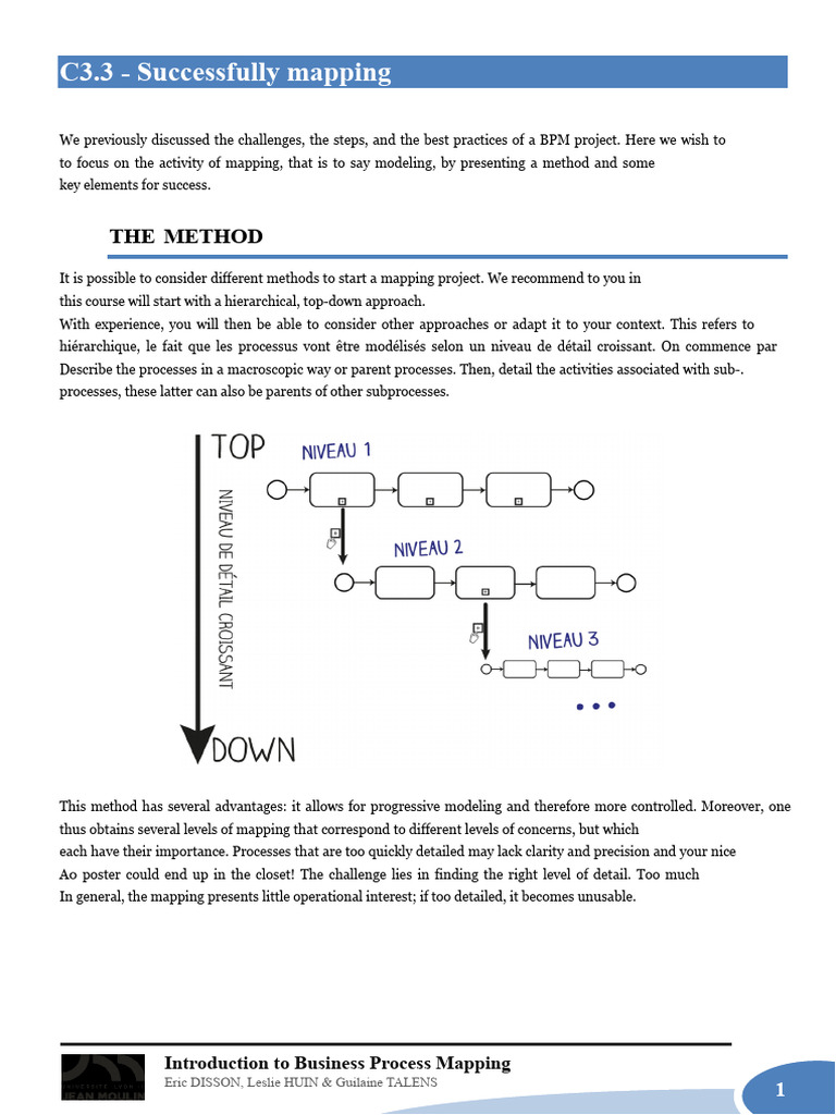 Effective Business Process Mapping Guide | PDF | Human Communication ...